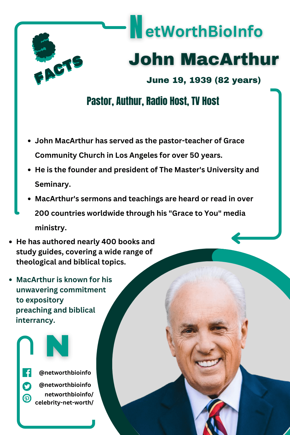 John MacArthur Net Worth, Sucess Story, Personal Life, Age